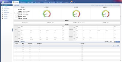 思福迪LOGBASE运维安全管理系统 - 北京同友天地科技发展有限公司